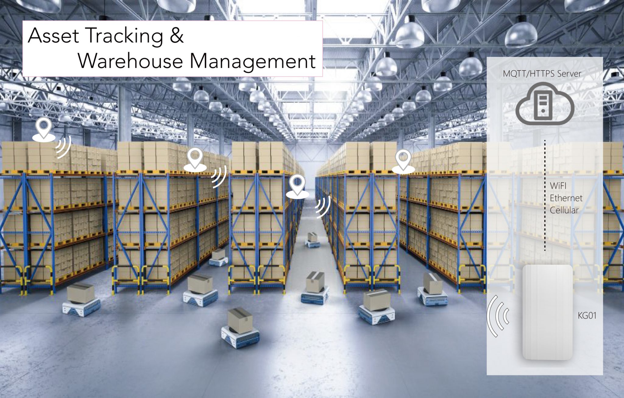 OEM&ODM Manufacturing iBeacon/Eddystone Bluetooth Beacon