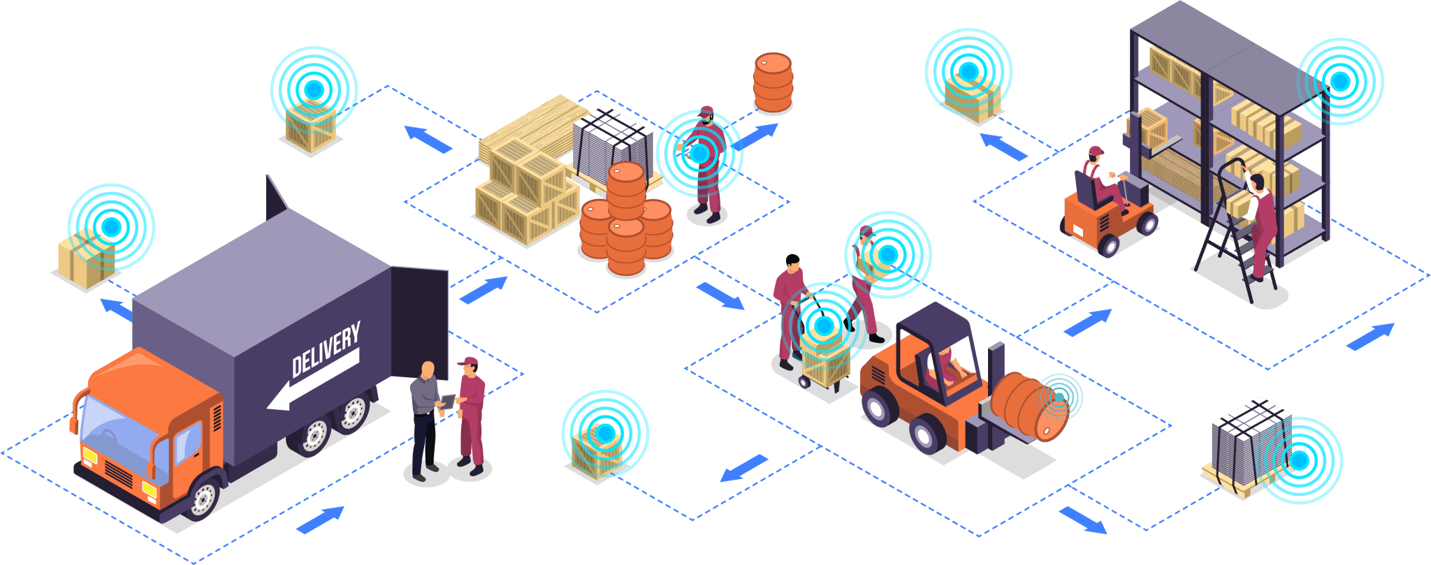 KKM Bluetooth Beacon for Asset Tracking, RTLS solutions