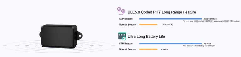 Long Range Beacon K9P | PHY Coded iBeacon/Eddystone