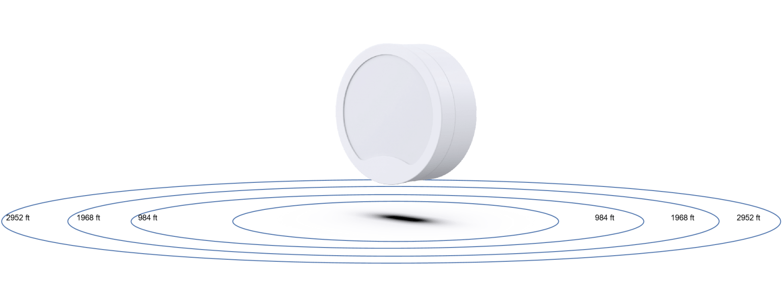 Long Range Beacon K5P | Up to 300 meters iBeacon/Eddystone