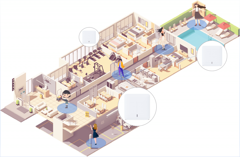 Beacon Gateway KG02 | Bluetooth Gateway Compatible WiFi, LTE